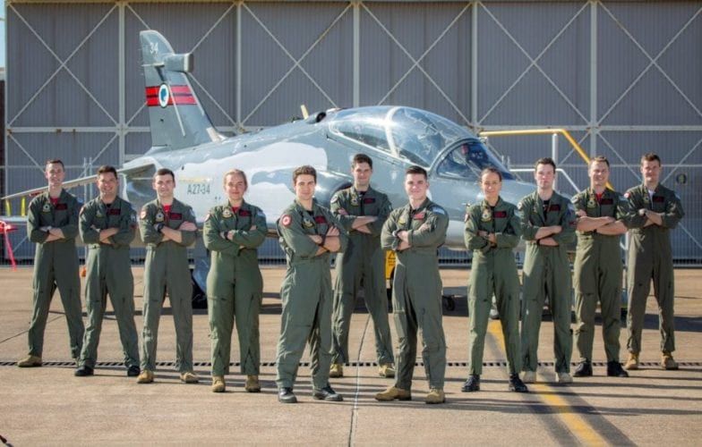 CAE supports RAAF pilots with synthetic training | Halldale Group