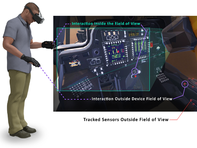 Patented Virtual Training System Reduces Complexity | Halldale Group