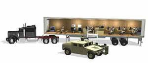 Raydon wins $20 million VCOT Contract | Halldale Group