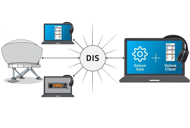 ASTi Expands Comms and Sound Product | Halldale Group