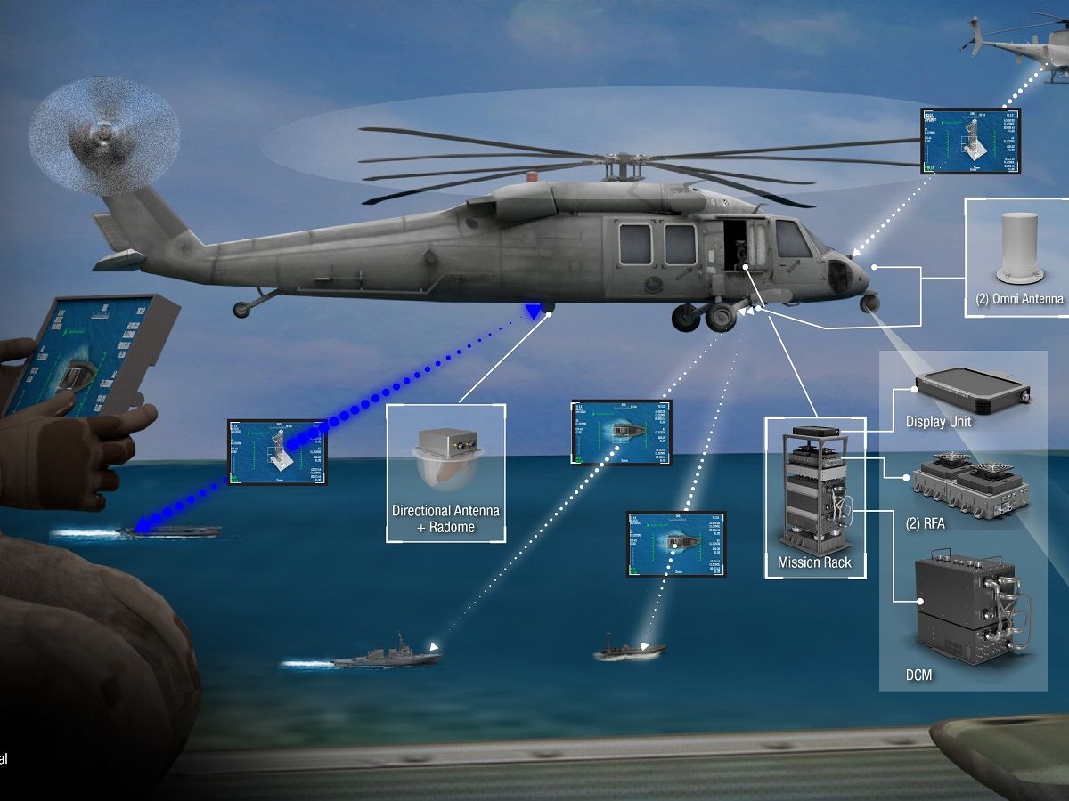 Cubic Awarded Contract to Upgrade US Navy Software | Halldale Group