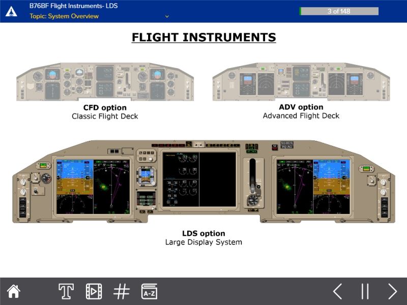 Avsoft Creates B767 LDS Training Module | Halldale Group